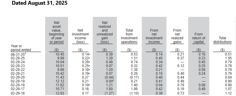 Why IGA ETF Remains My Pick Over SPY For 2026 (NYSEARCA:SPY) | Seeking ...