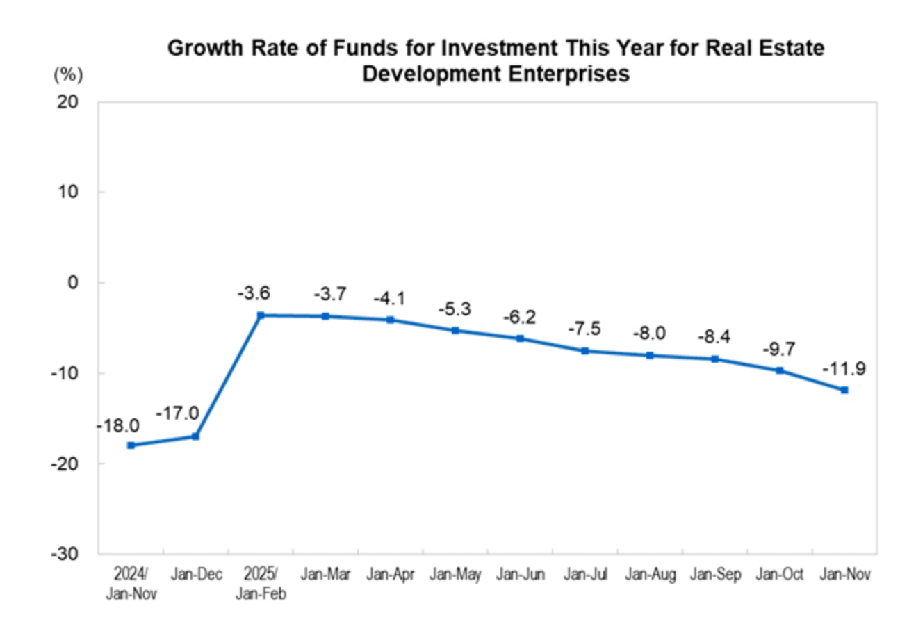 China's Accelerating Slowdown Will Exacerbate The Coming Recession Here ...