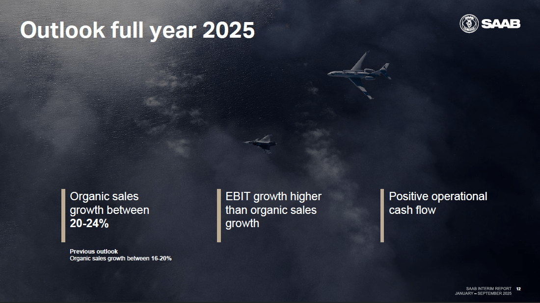 Saab (SAABF): Defense Boom Priced In, Why I No Longer See A Buy Case ...