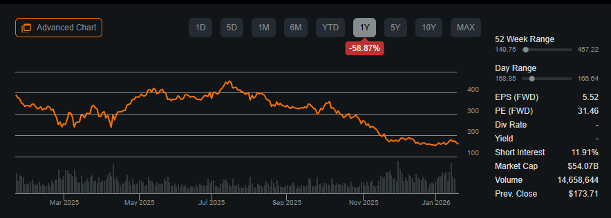 Strategy Looks Interesting With An mNAV To Bitcoin Of 1.05 (NASDAQ:MSTR ...