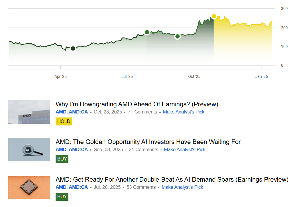 It's Time To Buy AMD Before Earnings (Rating Upgrade) (NASDAQ:AMD ...