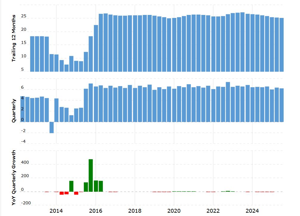 Kraft Heinz: Institutional Investors Are Likely Reaching A Tipping ...