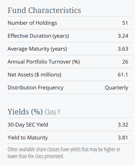 Madison High Quality Bond Fund Q4 2025 Investment Strategy Letter ...