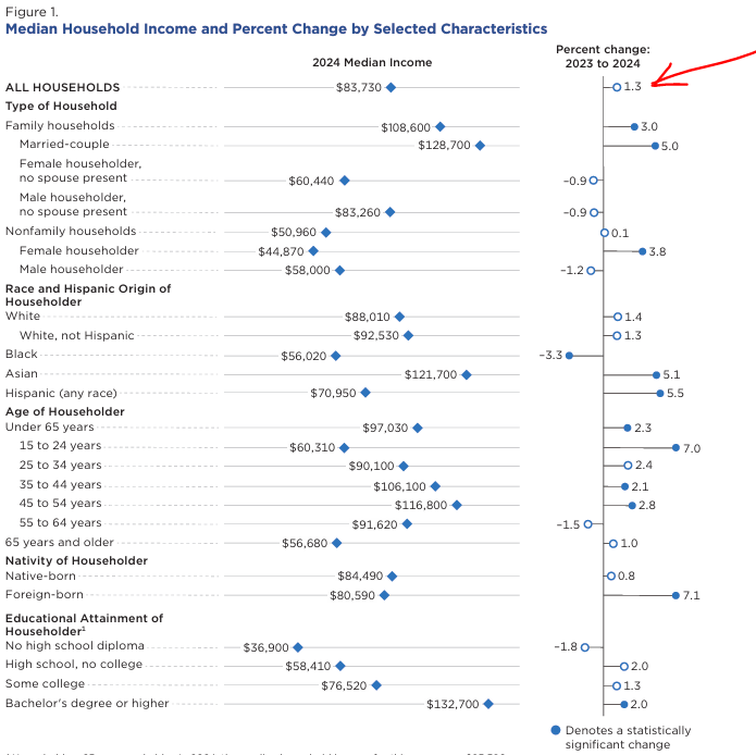Affordability Is The New Macro Trade: Here's How I'm Positioning For ...