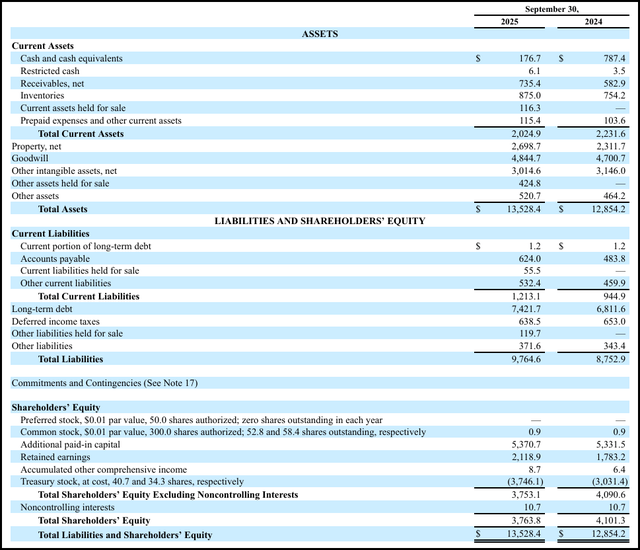 Post Holdings: Double-Digit Buybacks And A Mispriced Stock (NYSE:POST ...
