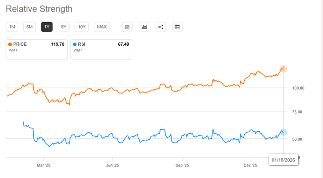 Alphabet: Q4 Earnings Surprises May Not Be Just About AI (NASDAQ:GOOGL ...