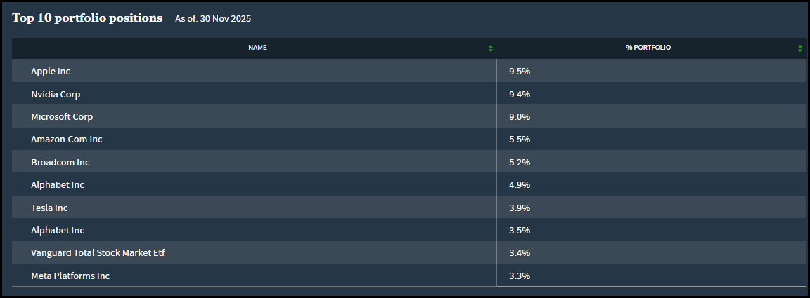 QQQX Vs. QQQI: The CEF Is Relatively More Attractive For Those OK With ...