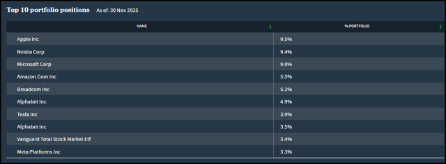 QQQX Vs. QQQI: The CEF Is Relatively More Attractive For Those OK With ...