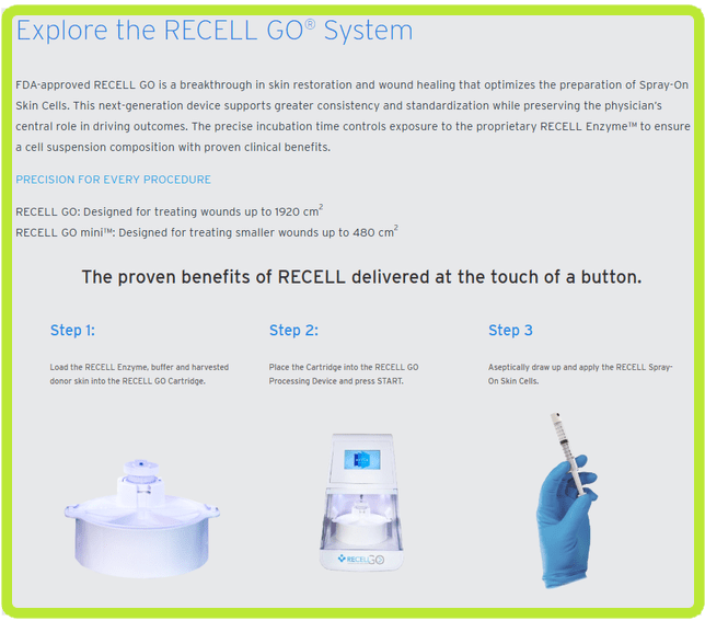 Avita Medical Stock: Skin Regeneration Platform Is Set Up For A ...