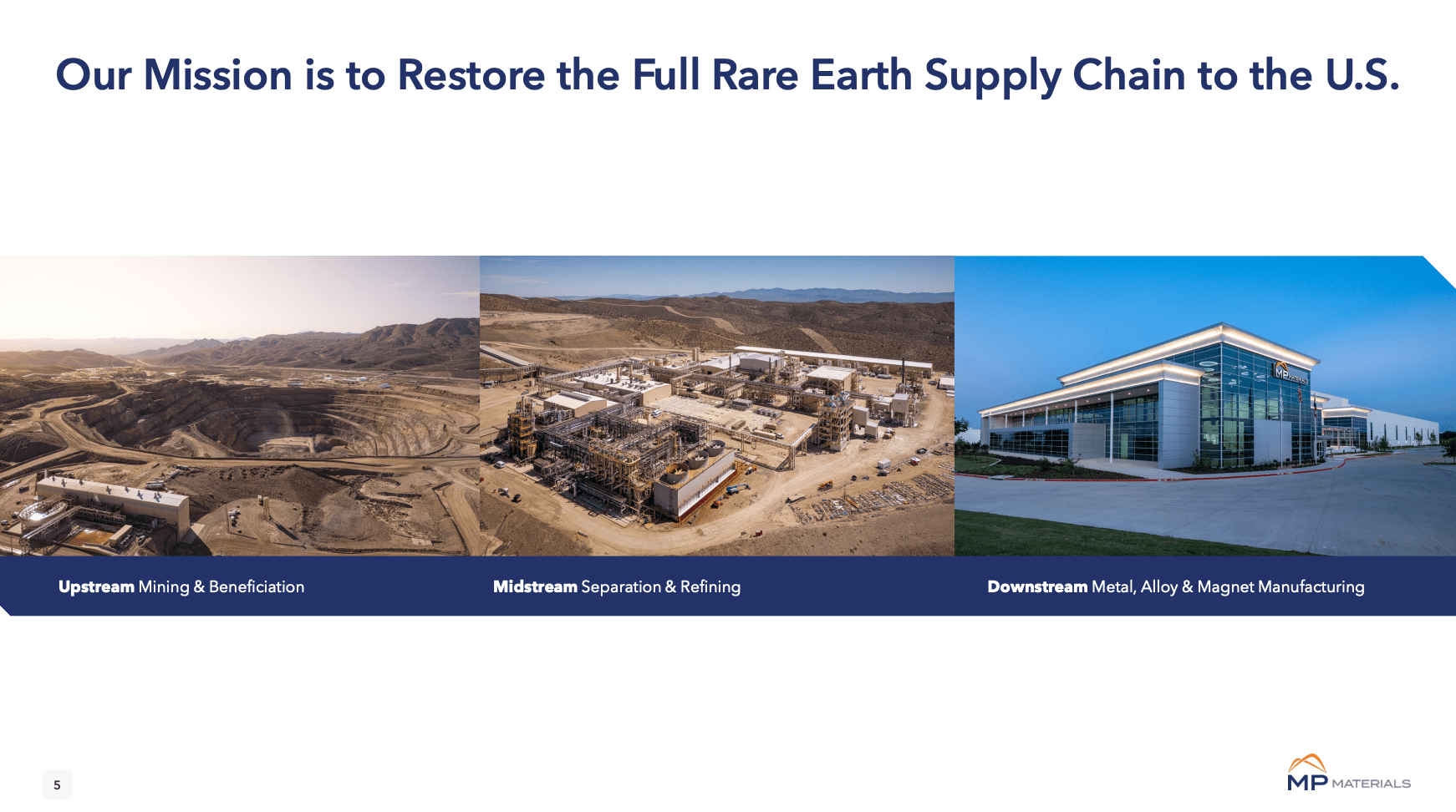 The New World Order Isn't A Theory - It’s How I'm Investing | Seeking Alpha