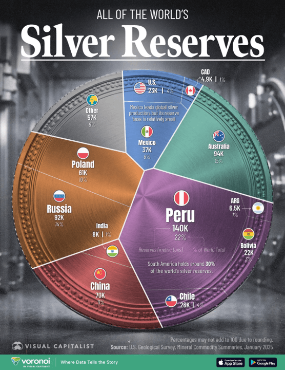 Silver: Short Squeeze In An AI Race (Commodity: XAGUSD:CUR) | Seeking Alpha