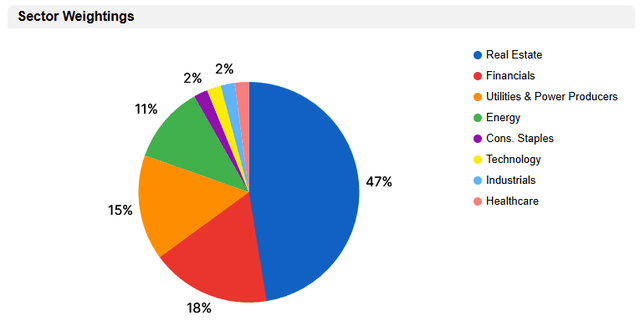 Full Portfolio Review: 5%+ Yield And 5%+ Dividend Growth | Seeking Alpha