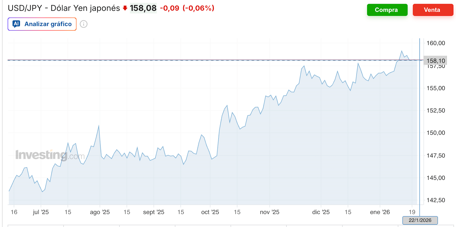 Trump-Greenland Is A Distraction: Look At Japan | Seeking Alpha