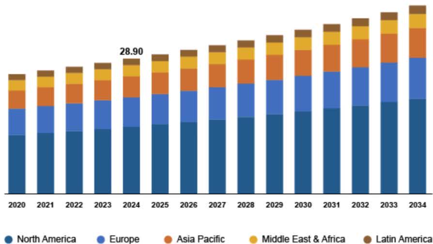 Huntsman Corp Bull Case: A Lot Has To Go Right But It Is In The Realm ...