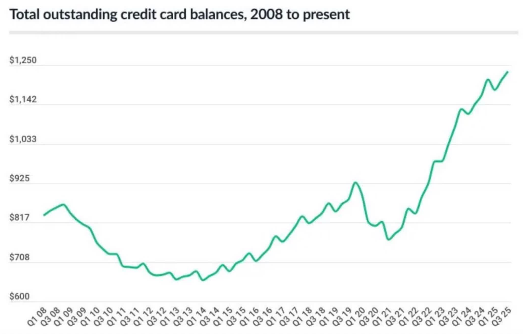 Investing At 60 And Beyond? Here's 3 Stocks To Get You Started To Sleep ...