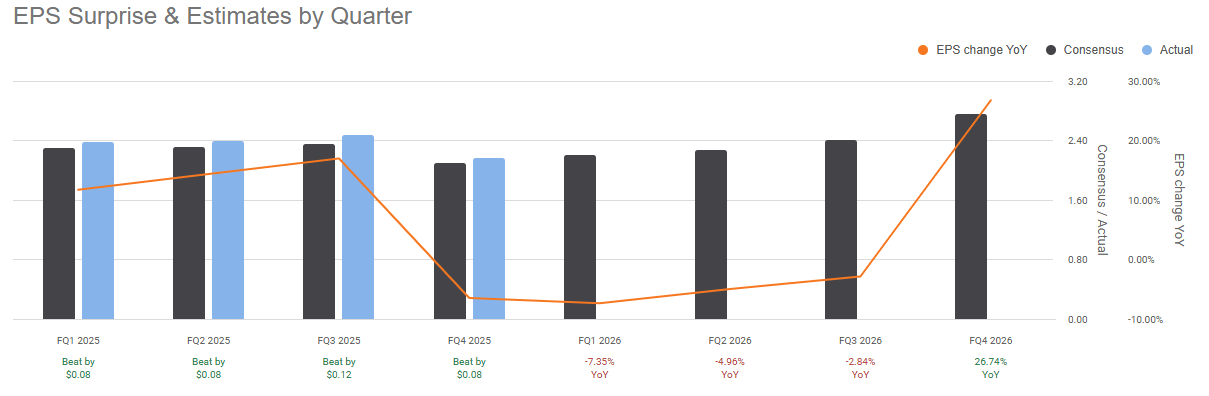 Applied Materials: When Chip Complexity Becomes The Real Alpha (NASDAQ ...