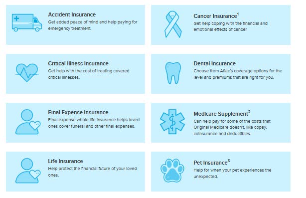 Aflac Gobbles Up New Business While Also Driving Strong Margins Among ...