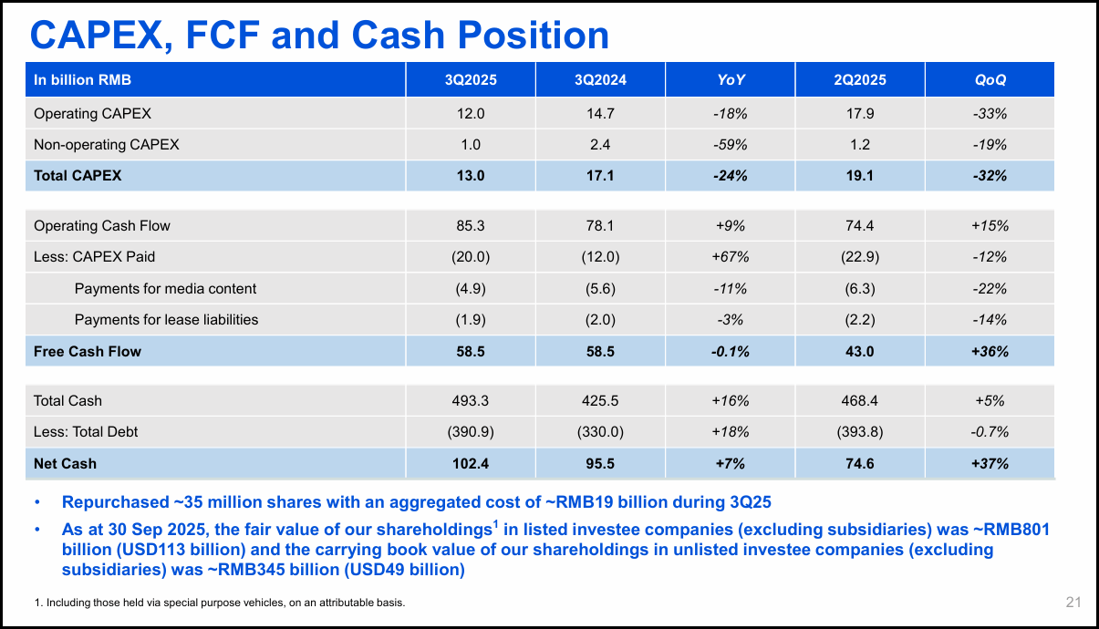 Tencent: A Flagship Chinese Tech Giant Still Trading Below Intrinsic ...