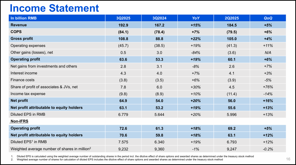 Tencent: A Flagship Chinese Tech Giant Still Trading Below Intrinsic ...