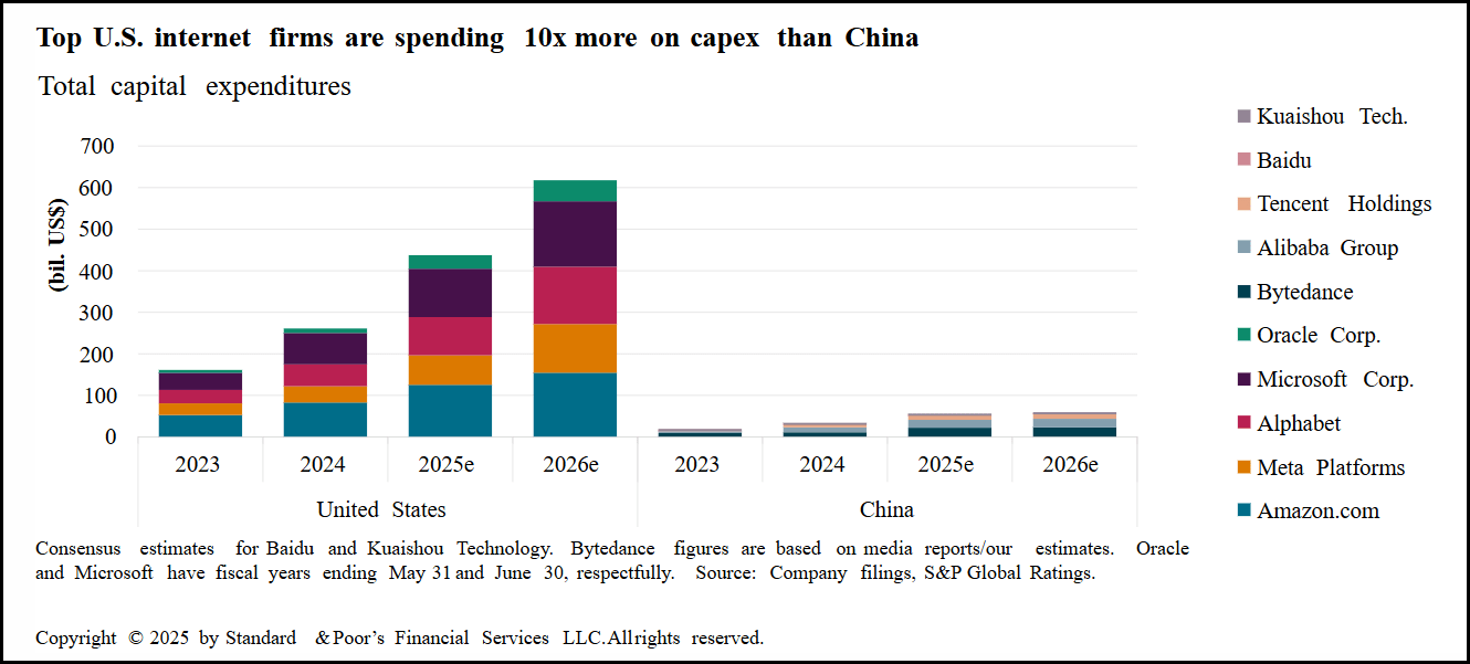 Tencent: A Flagship Chinese Tech Giant Still Trading Below Intrinsic ...