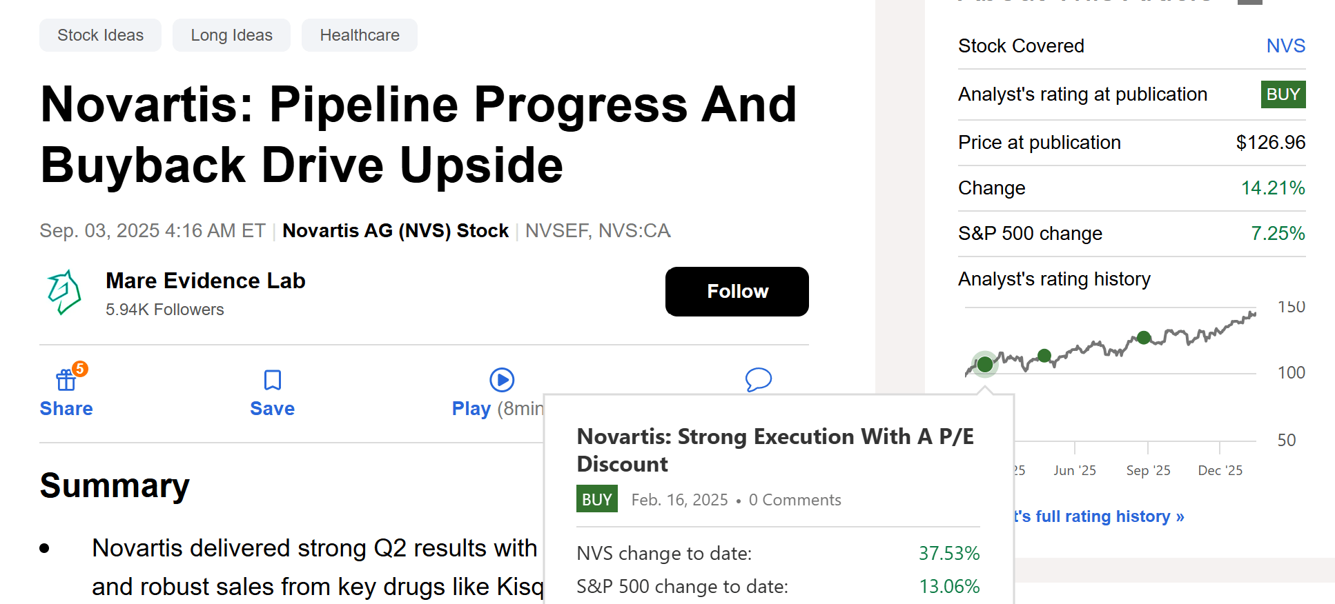 Novartis: Upside Increasingly Capped, 2026 Will Be A Transition Year ...