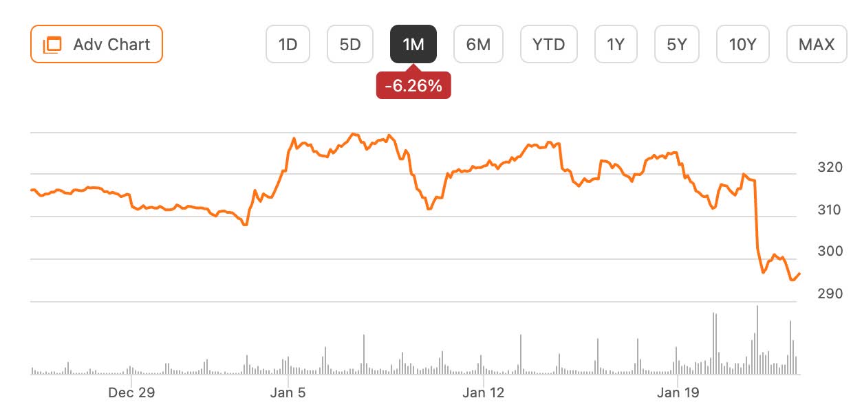 General Electric Company: The Growth Runway Looks Longer Than The ...