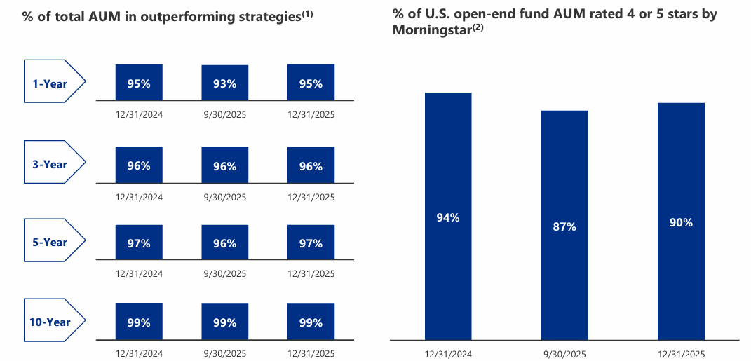 Cohen & Steers: Cheap Enough To Buy As Income Comes Back Into Focus ...