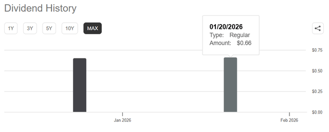 MLPI: Collect A Double-Digit Yield From This MLP ETF, Without The K-1 ...