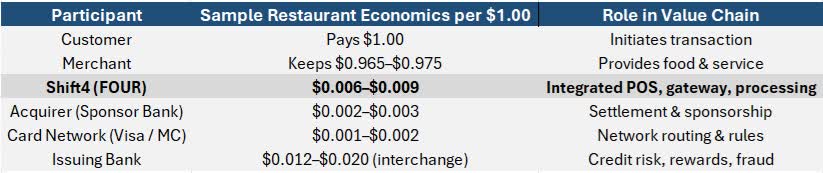 Greystone Capital Q4 2025 Letter To Clients | Seeking Alpha