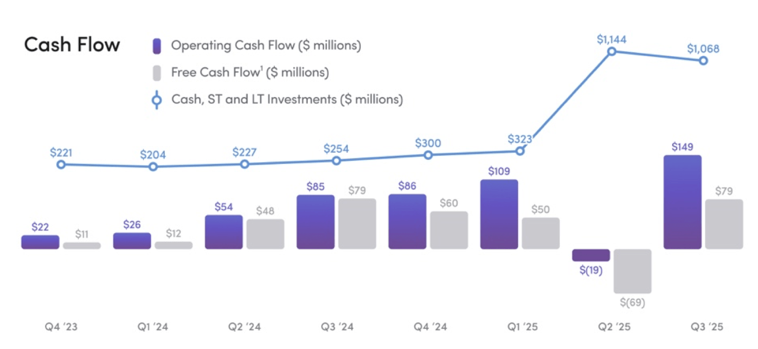 Hims & Hers Health: The Reset Nobody Expected (NYSE:HIMS) | Seeking Alpha