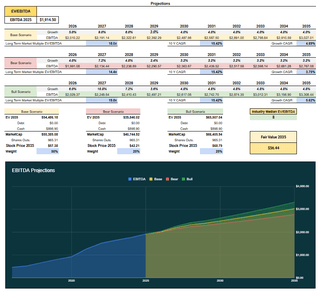 From Scrap To Gold: How Copart Built A Global Empire On Total Losses ...