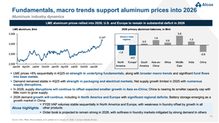 Alcoa's Post-Q4 Earnings Dip Offers A Buying Opportunity (NYSE:AA ...
