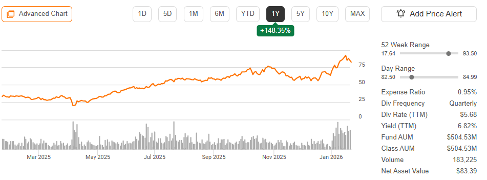 DFEN: The 3x Aerospace & Defense ETF To Know (NYSEARCA:DFEN) | Seeking ...