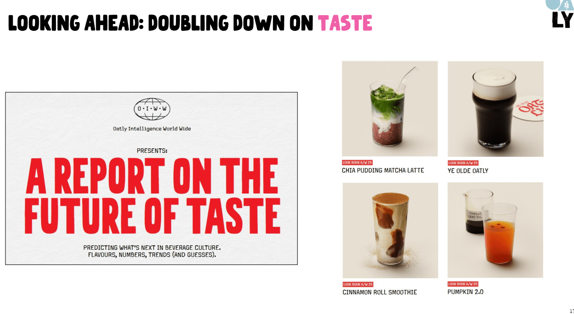 Oatly: The Comeback Nobody Is Pricing In (NASDAQ:OTLY) | Seeking Alpha