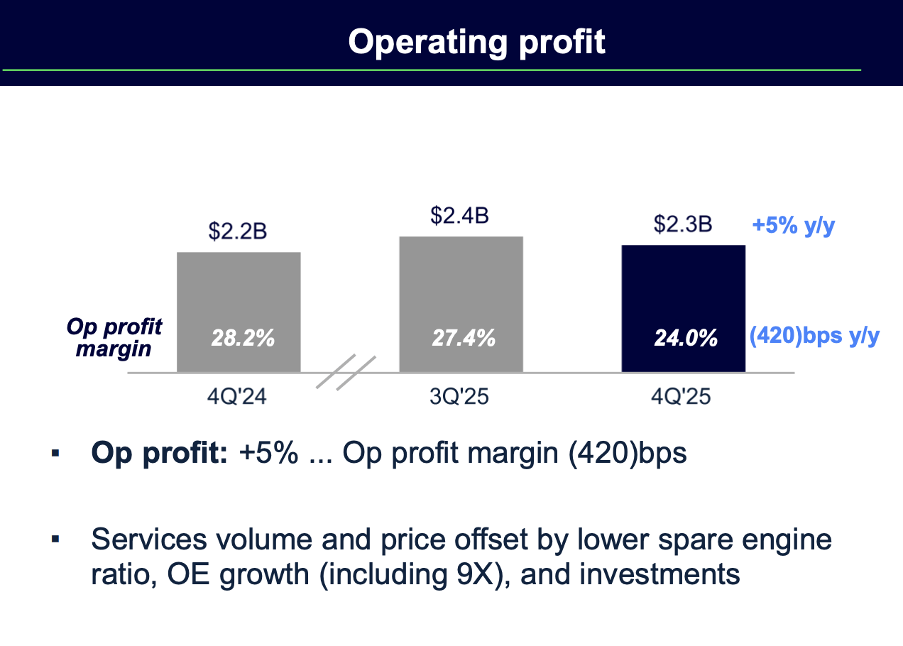 GE Aerospace: The Pros And Cons Of Investing In The Stock Right Now ...