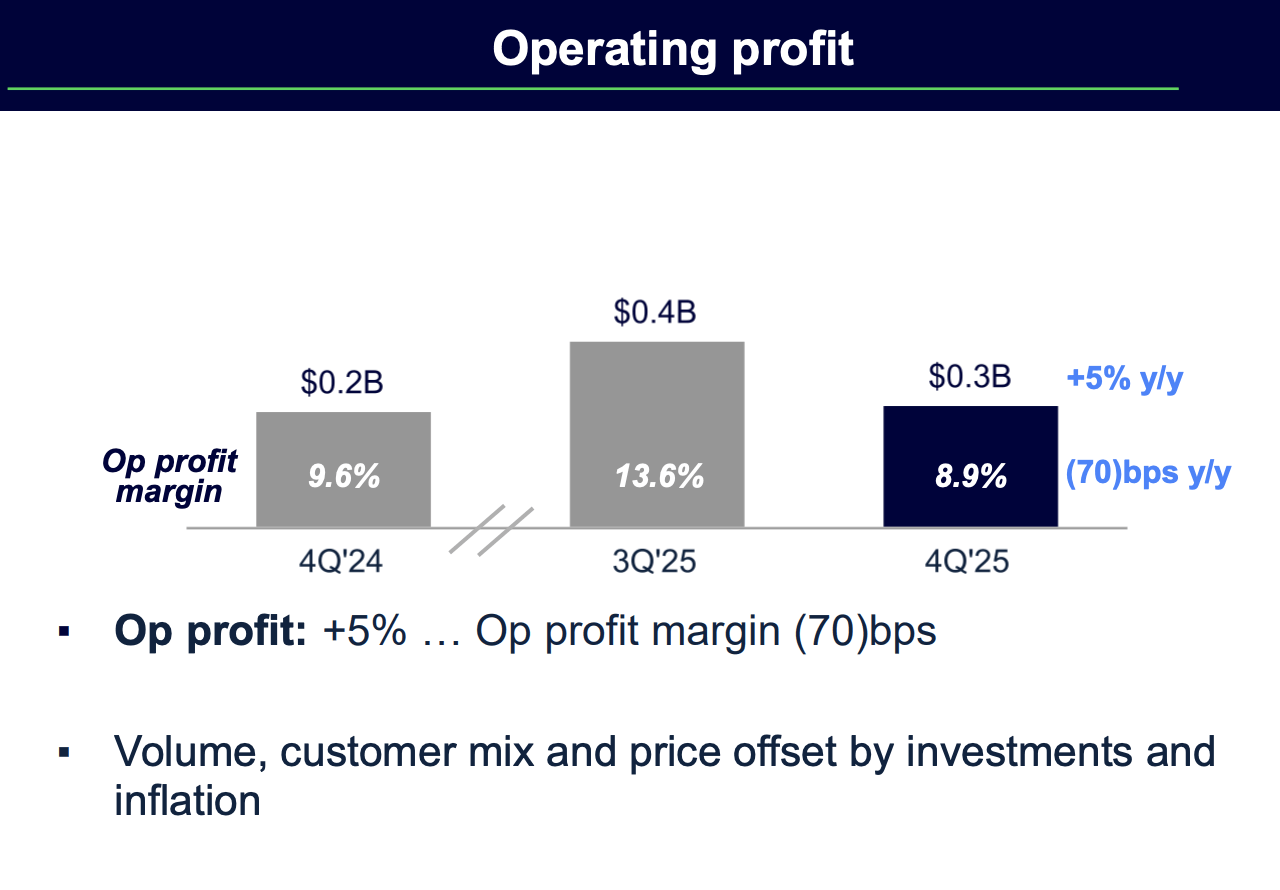 GE Aerospace: The Pros And Cons Of Investing In The Stock Right Now ...