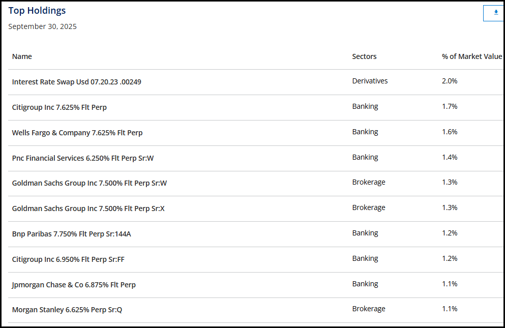 PTA: Discount Widening Makes This CEF Appealing Again (NYSE:PTA ...
