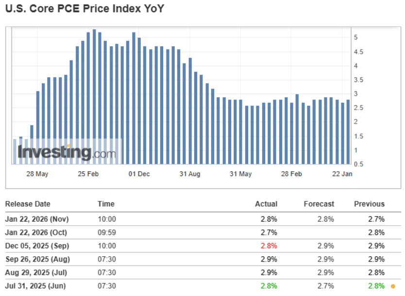 Did The Market Bottom Or Just Bounce? | Seeking Alpha