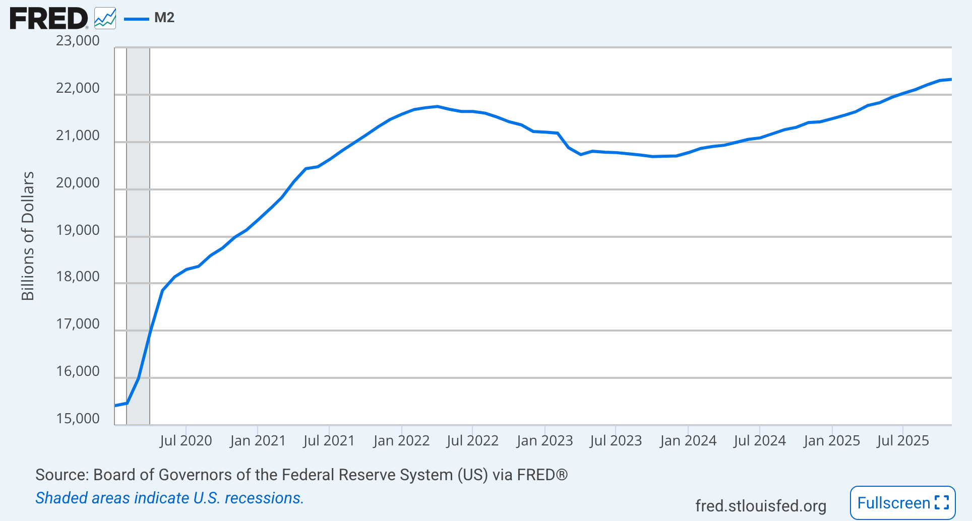 Gold Up, Dollar Down | Seeking Alpha
