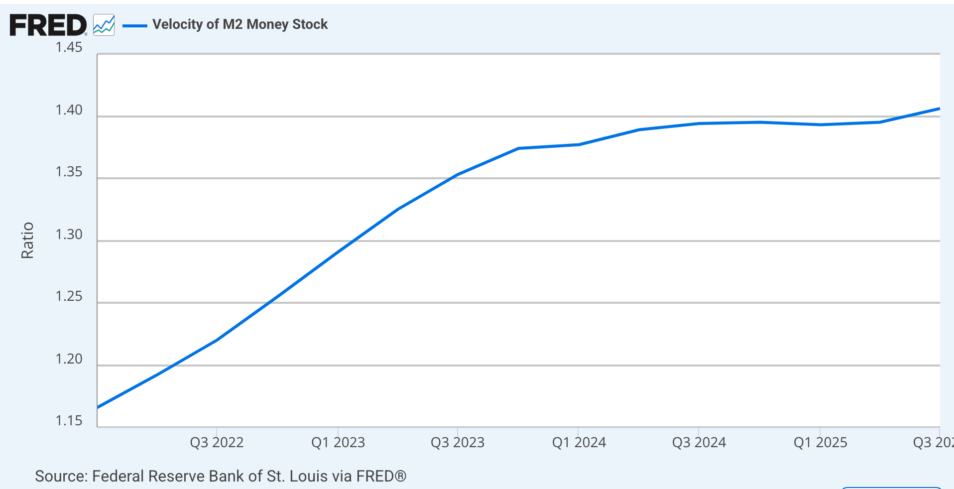 Gold Up, Dollar Down | Seeking Alpha