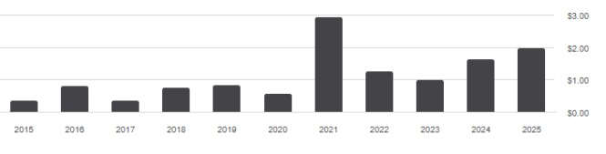 IPKW: Recent Outperformance Doesn't Erase The Risks (NASDAQ:IPKW ...