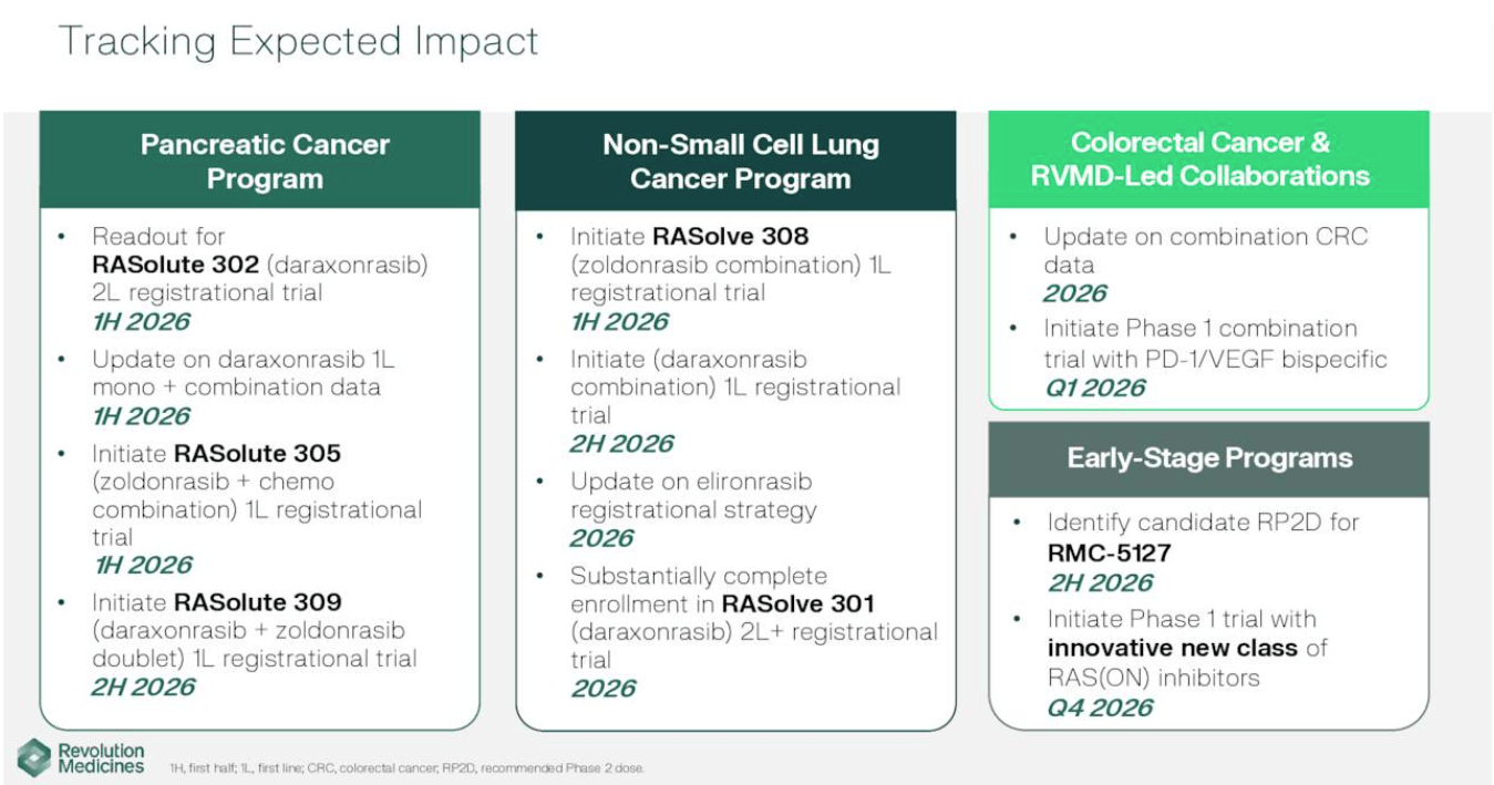 Merck Chooses Evolution Over Revolution - At Proposed Price, I'm Not ...