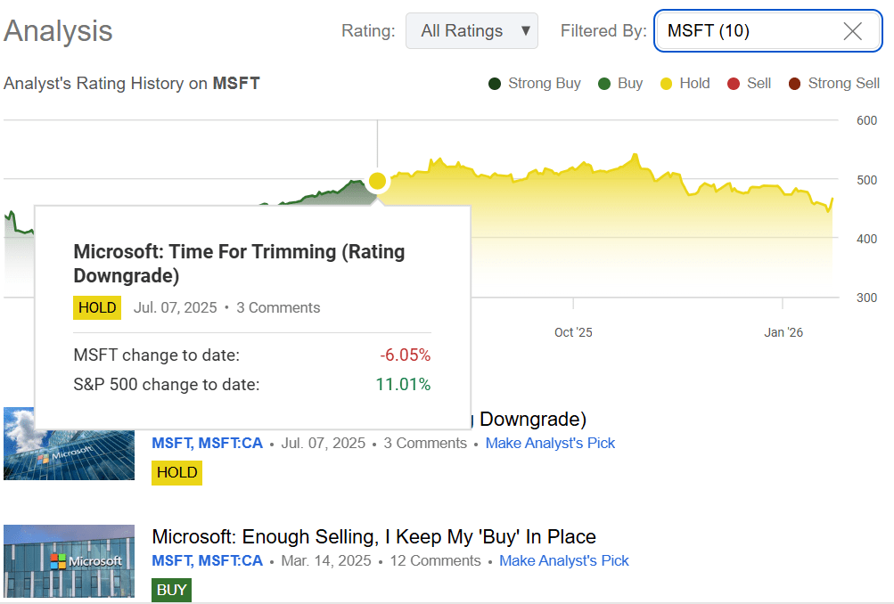 Microsoft: Get Reading For Another Blowout Quarter (Preview, Upgrade ...