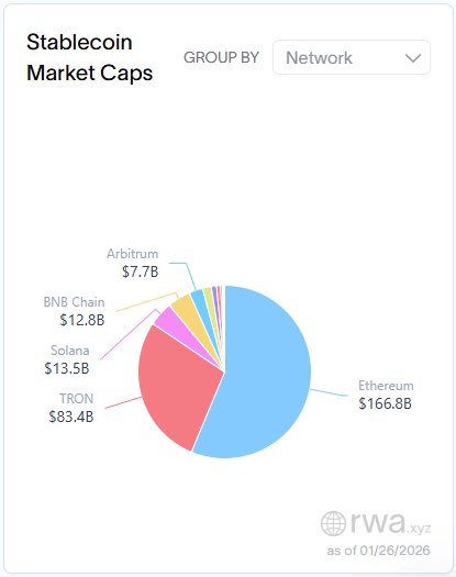 The Canton Network, Its Coin, And Where It Might Be In 8 Years ...