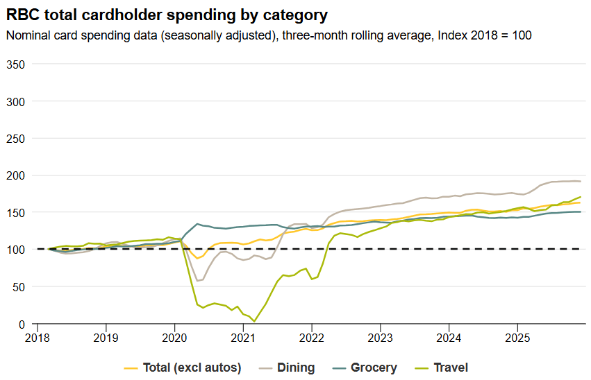 Boston Pizza: Still A Strong Royalty Generator (OTCMKTS:BPZZF ...