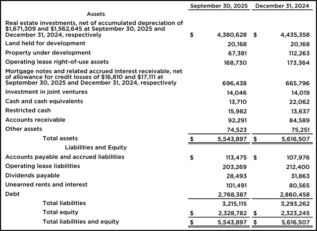 EPR Properties: The Market Is Underestimating This High-Yield ...
