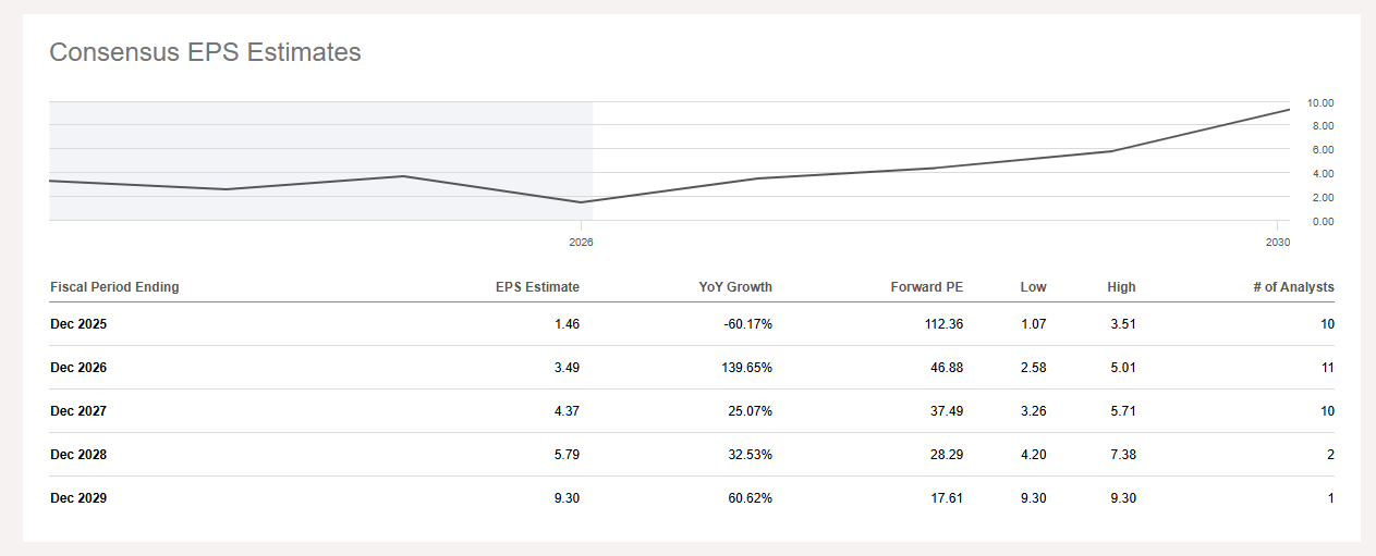 Hyatt: There Are Definitely Stronger Options In The Segment (NYSE:H ...