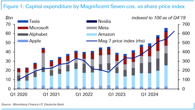 The Bullish And Bearish Case For 2026 | Seeking Alpha