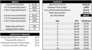 IMCD: Specialty Chemical Distribution At A Special Price (OTCMKTS:IMCDY ...