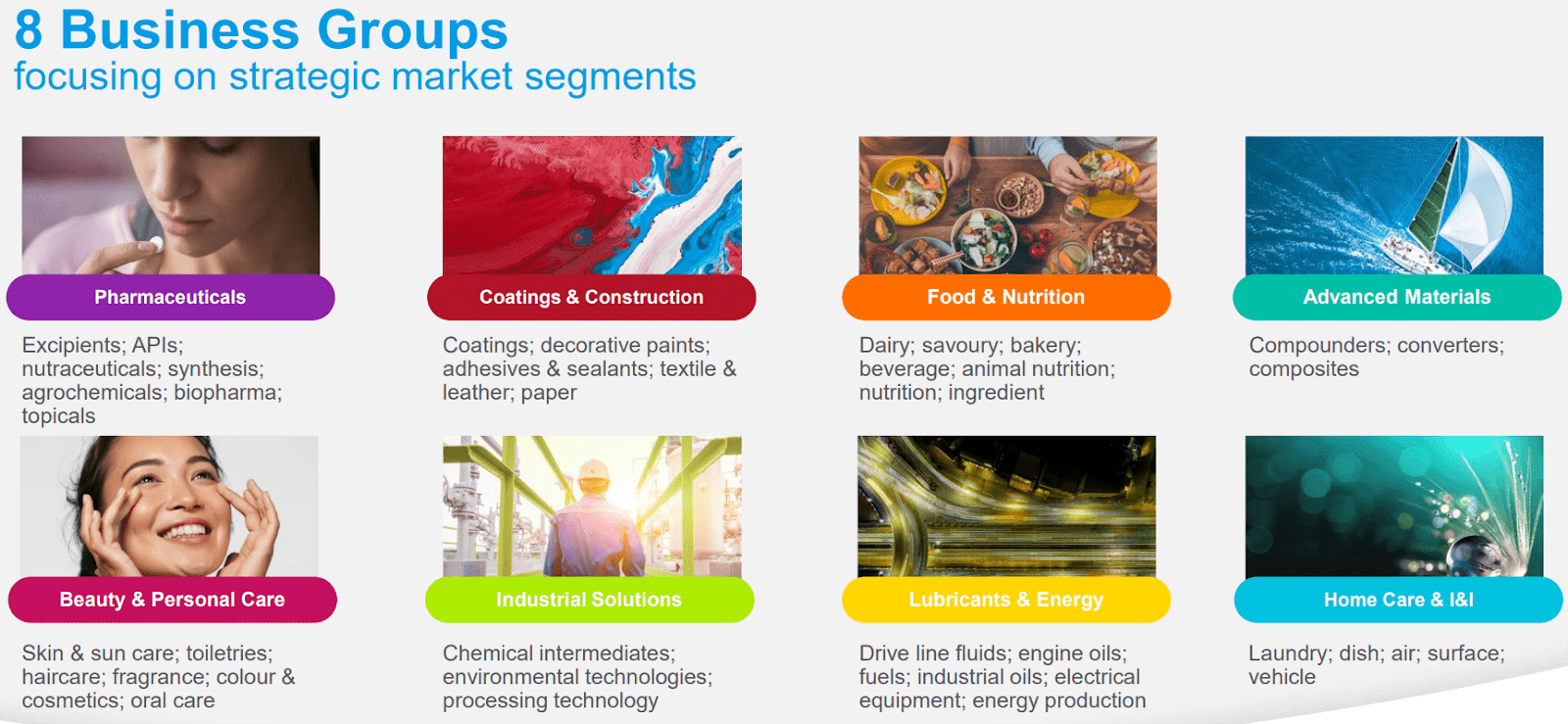 IMCD: Specialty Chemical Distribution At A Special Price (OTCMKTS:IMCDY ...